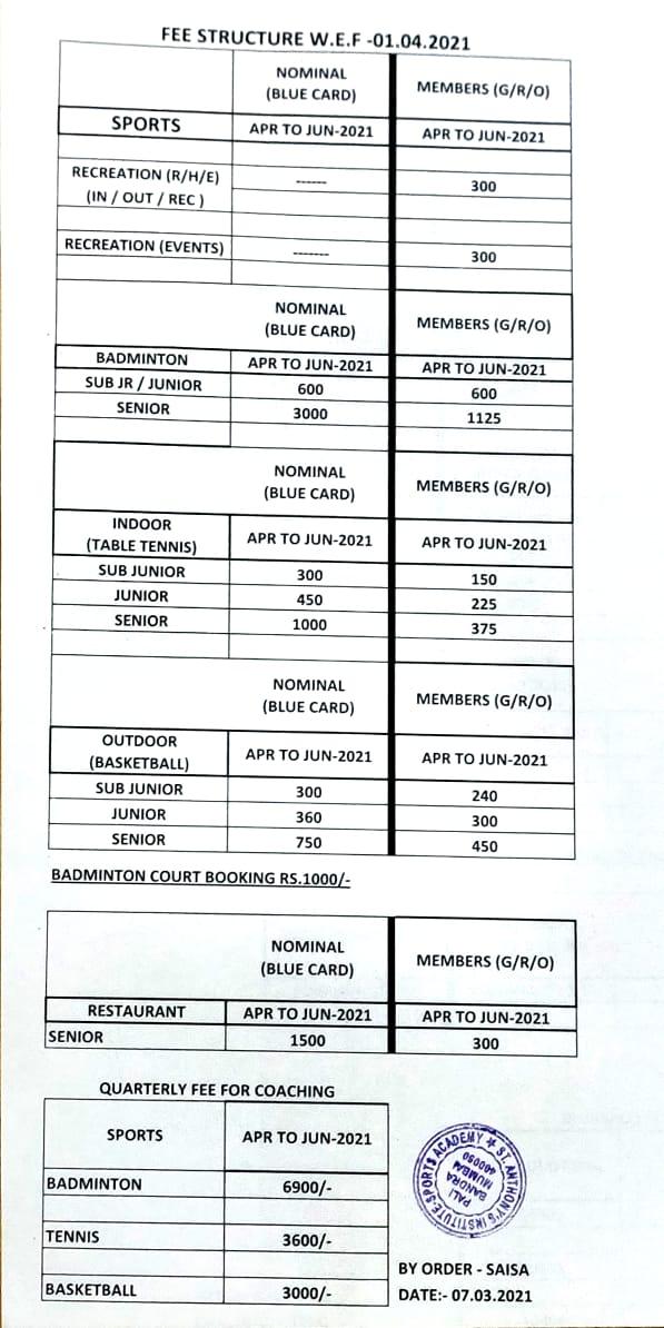 Registration and Fees – SAISA